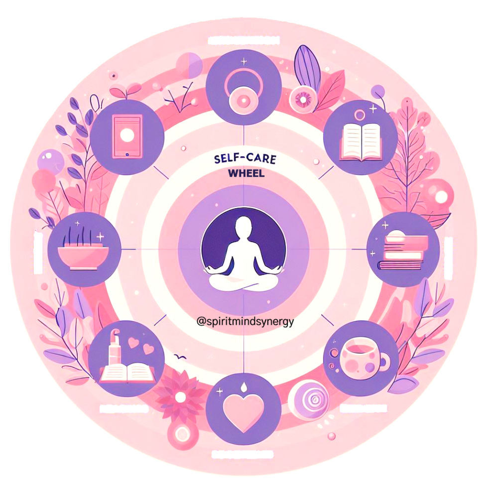 Self Care Wheel Guide for Massive Manifesting Results